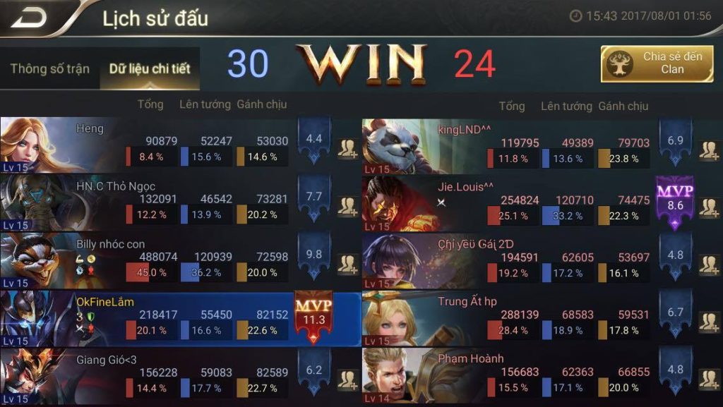 Cách tính mvp trong liên quân - Blog Trần Văn Thông